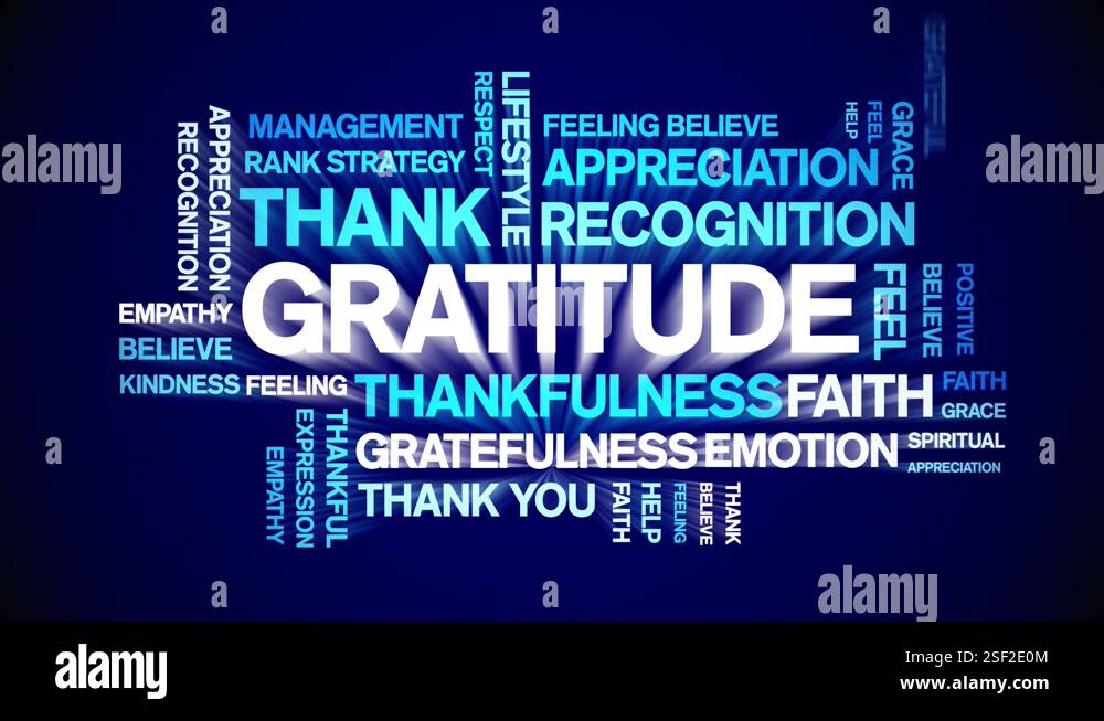 Gratitude animated word cloud,design animation kinetic typography ...