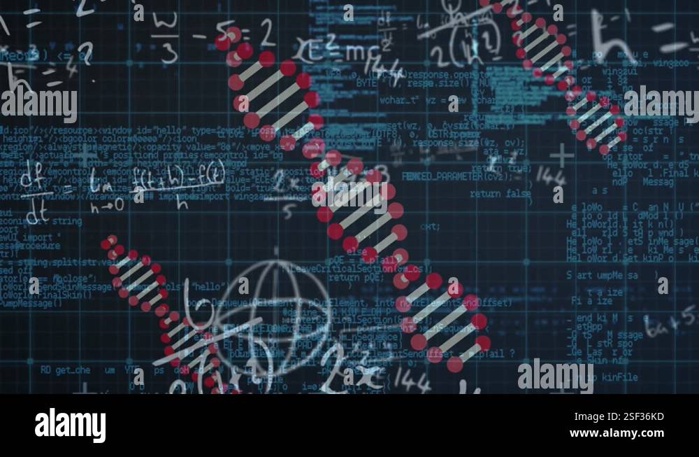 Animation of blue grid over rotating dna strands, equations and ...