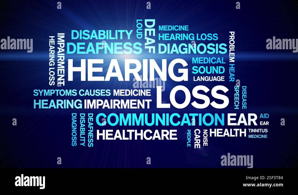 Hearing Loss animated word cloud,animation kinetic typography seamless ...