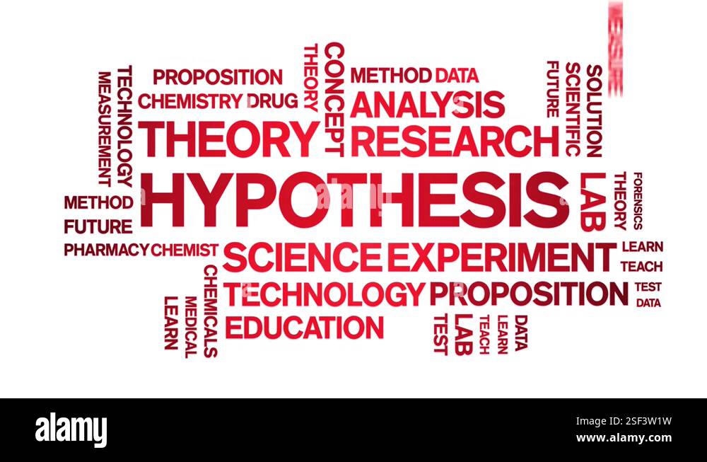 Hypothesis animated word cloud,animation text kinetic typography ...