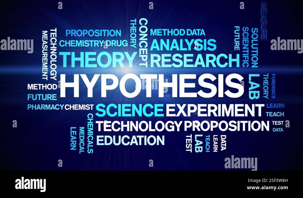 Hypothesis animated word cloud,animation text kinetic typography ...