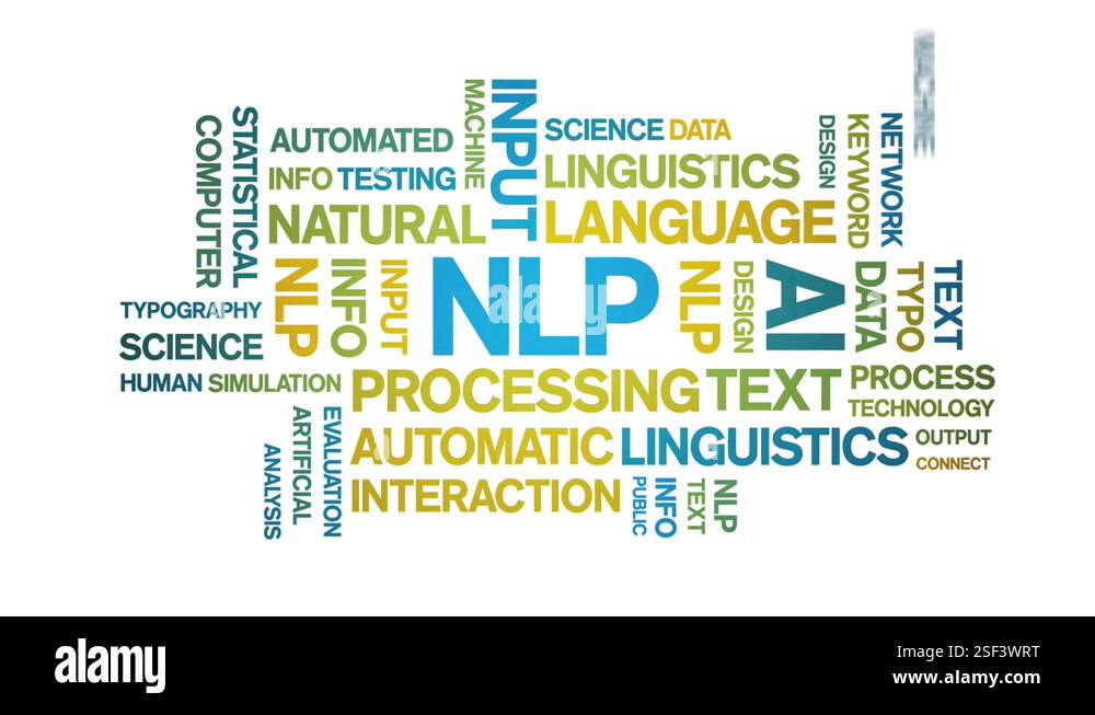 NLP animated word cloud,animation text design kinetic typography seamless loop Stock Video ...