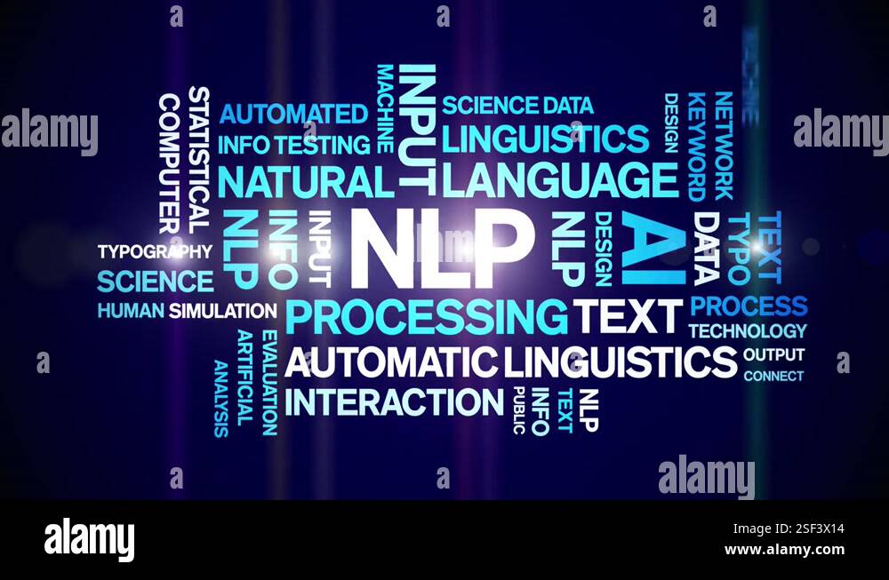 NLP animated word cloud,animation text design kinetic typography ...