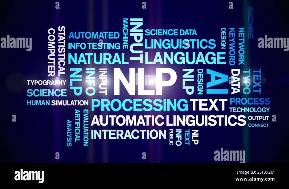 NLP animated word cloud,animation text design kinetic typography ...