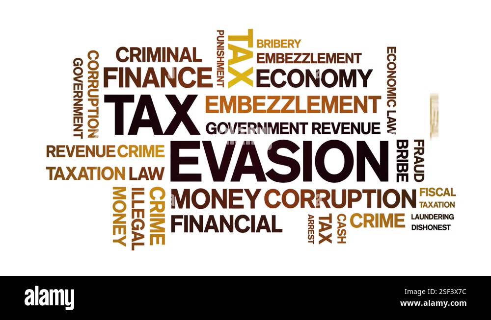 Tax Evasion animated word cloud,animation text kinetic typography ...