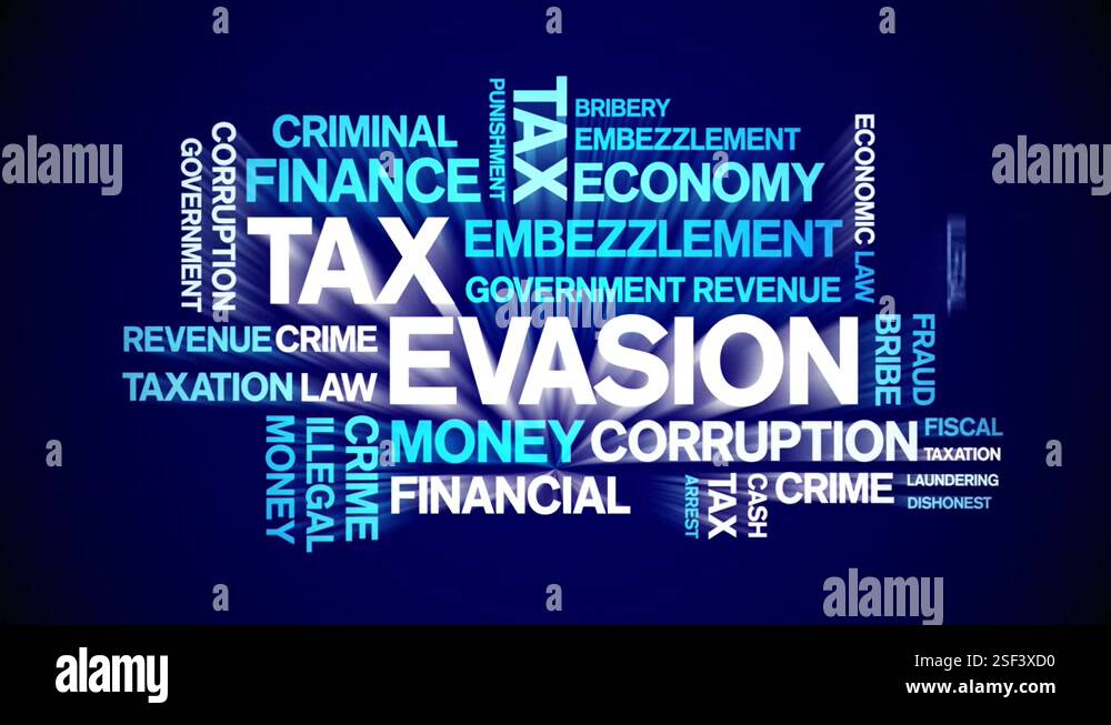 Tax Evasion animated word cloud,animation text kinetic typography ...