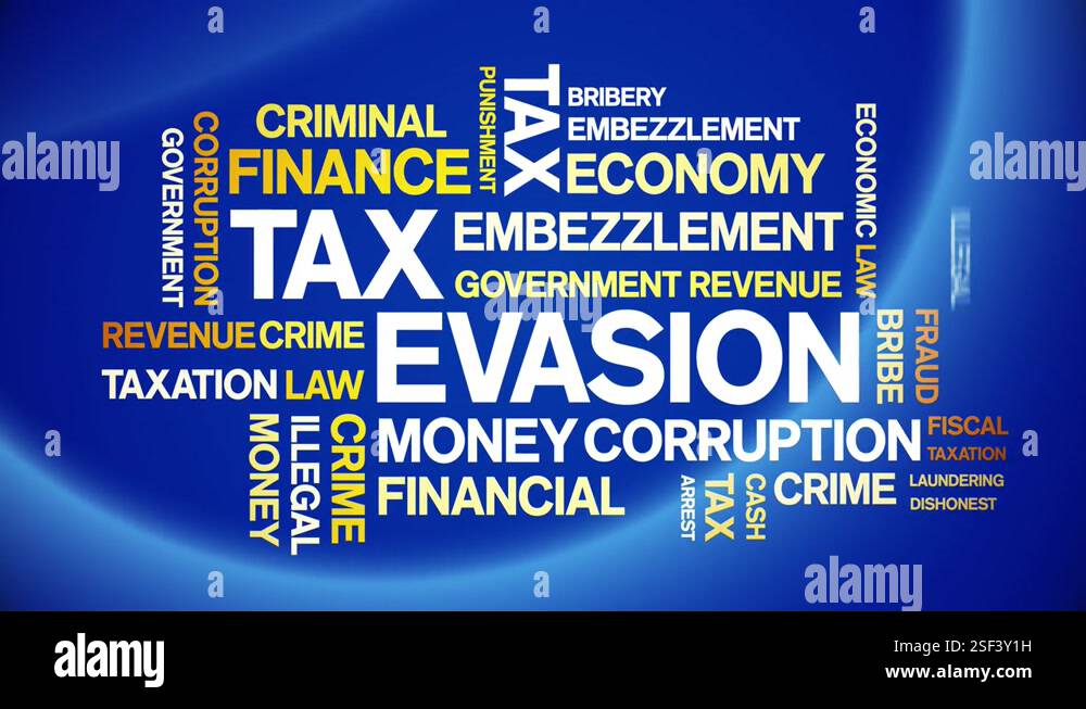 Tax Evasion animated word cloud,animation text kinetic typography ...