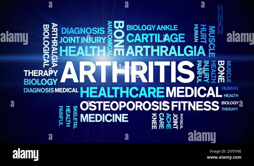 Arthritis animated word cloud,animation text kinetic typography ...