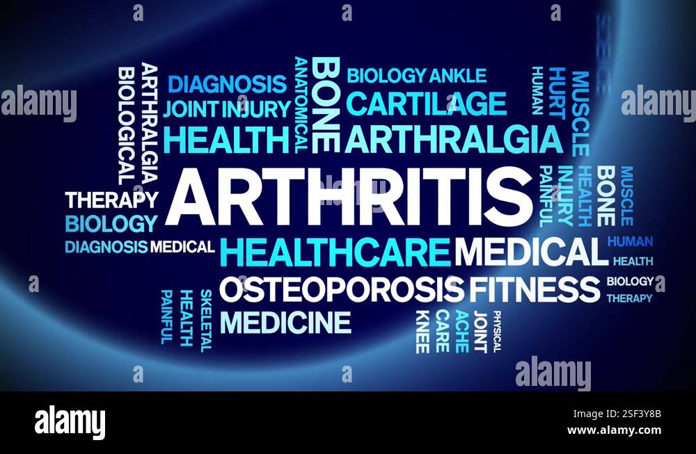 Arthritis animated word cloud,animation text kinetic typography ...