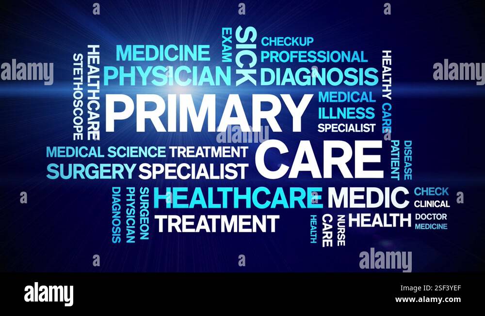 Primary Care animated word cloud,animation kinetic typography seamless ...
