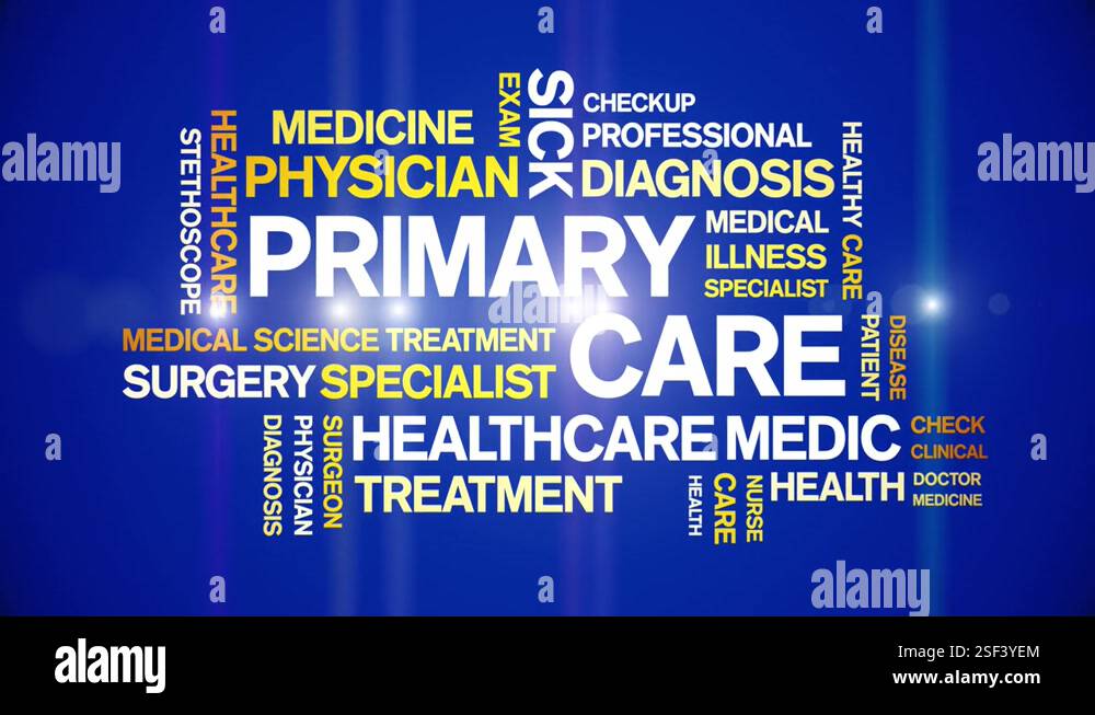 Primary Care animated word cloud,animation kinetic typography seamless ...