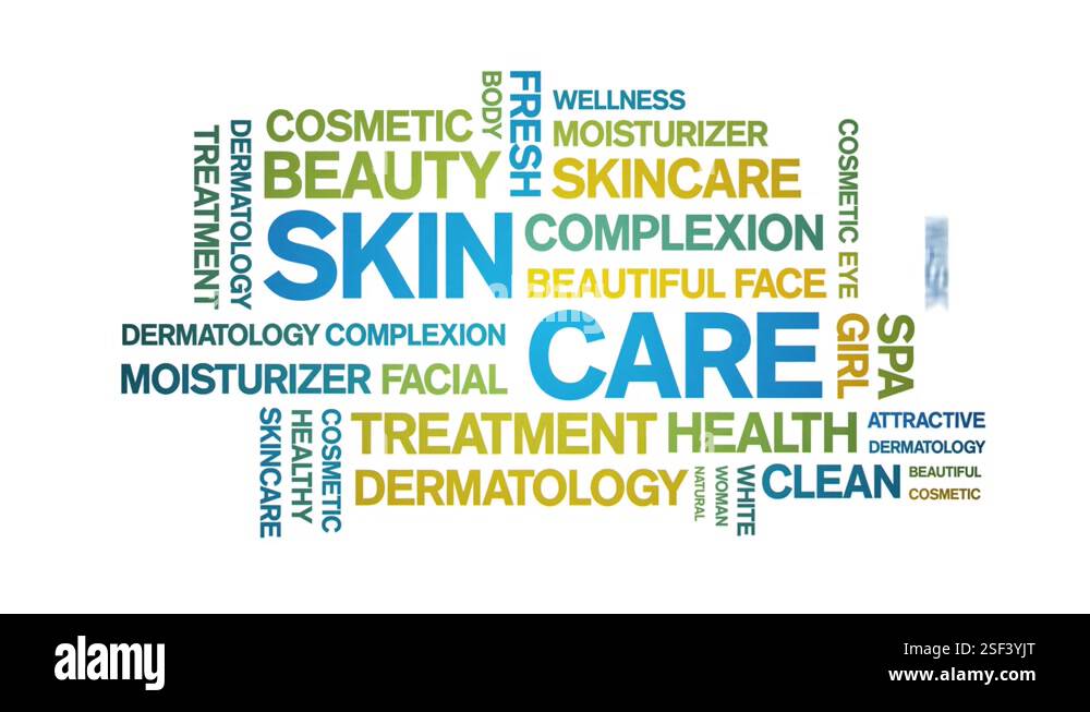 Skin Care animated word cloud,animation text kinetic typography ...