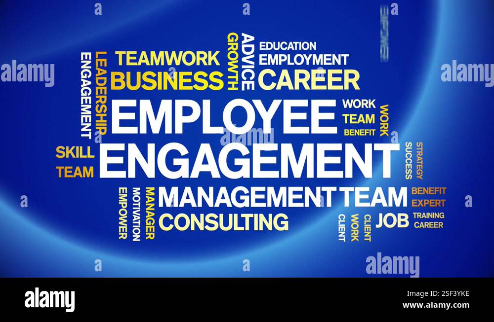 Employee Engagement animated word cloud,animation kinetic typography ...