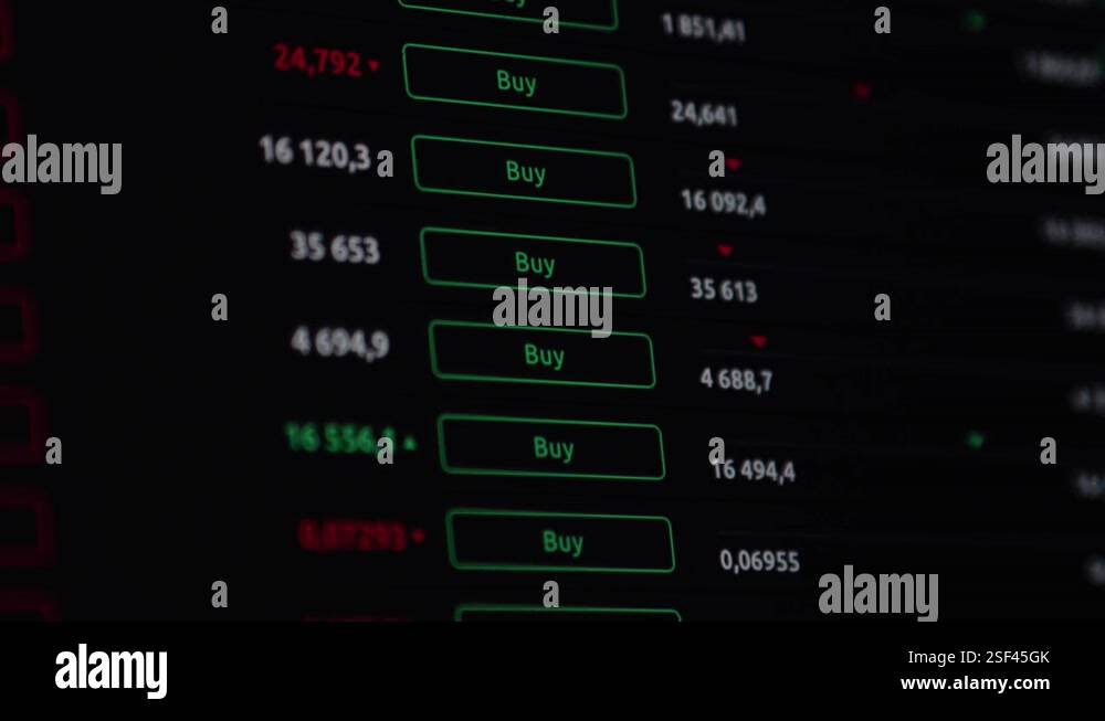 Trading indexes and red buttons Buy close-up. Tableau of stock market ...