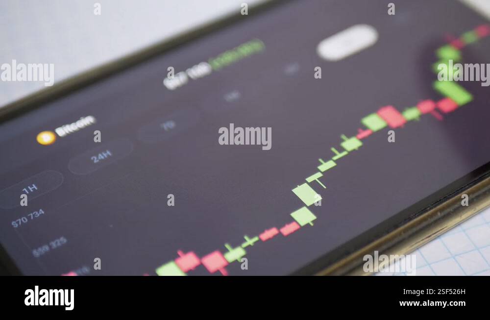 Candlestick Chart in a Mobile App on a Smartphone Screen. Close up. 4K ...