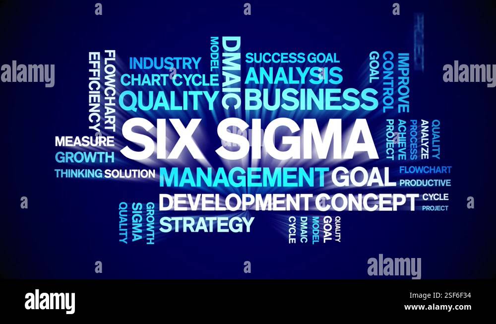 Six Sigma animated word cloud,animation kinetic typography seamless ...