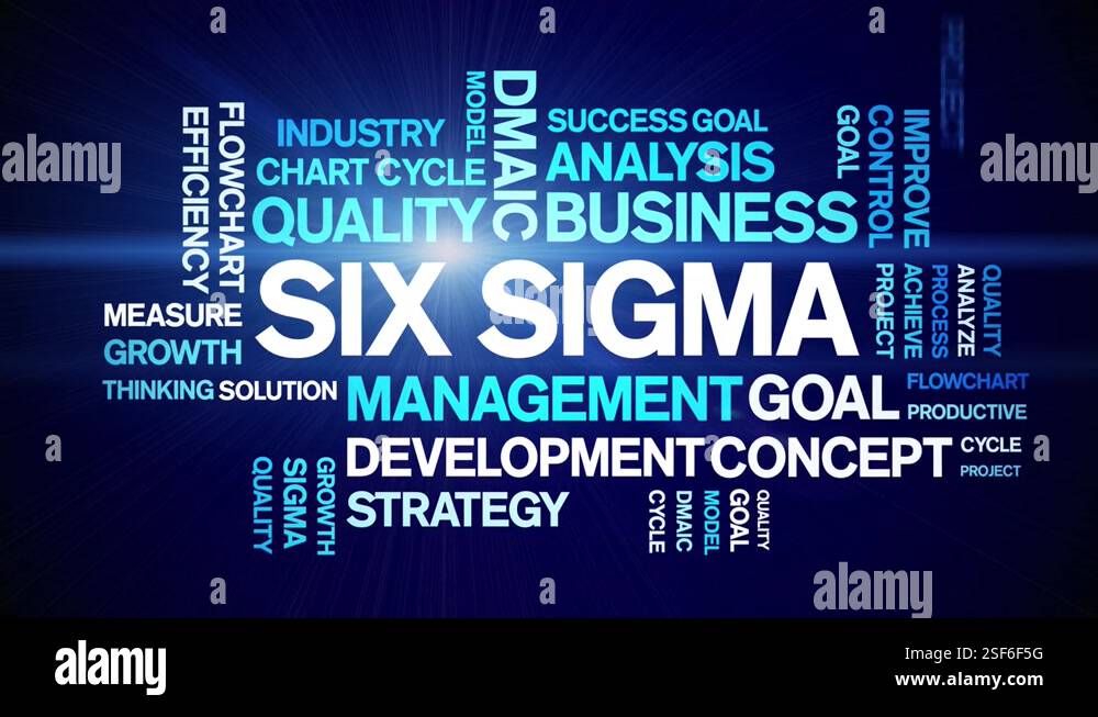 Six Sigma animated word cloud,animation kinetic typography seamless ...