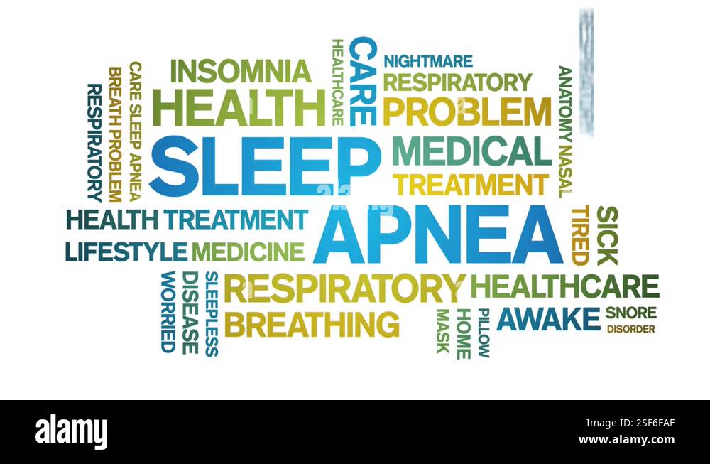 Sleep Apnea animated word cloud,animation kinetic typography seamless ...
