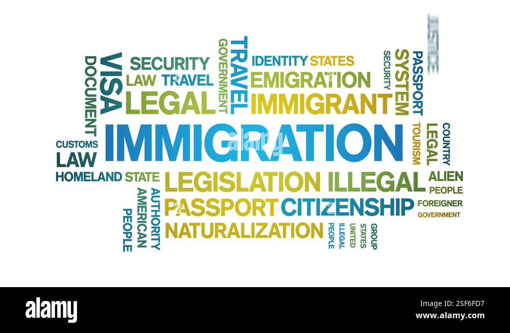 immigration animated word cloud,animation kinetic typography seamless ...