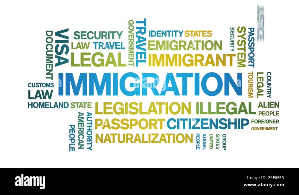 immigration animated word cloud,animation kinetic typography seamless ...