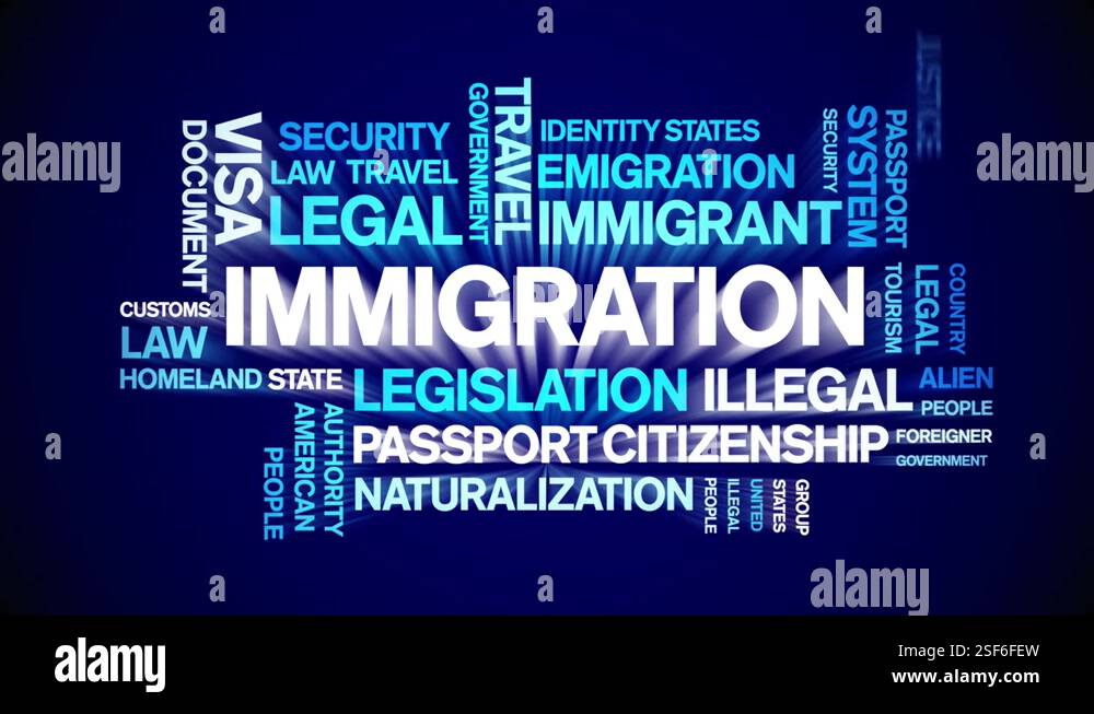 immigration animated word cloud,animation kinetic typography seamless ...