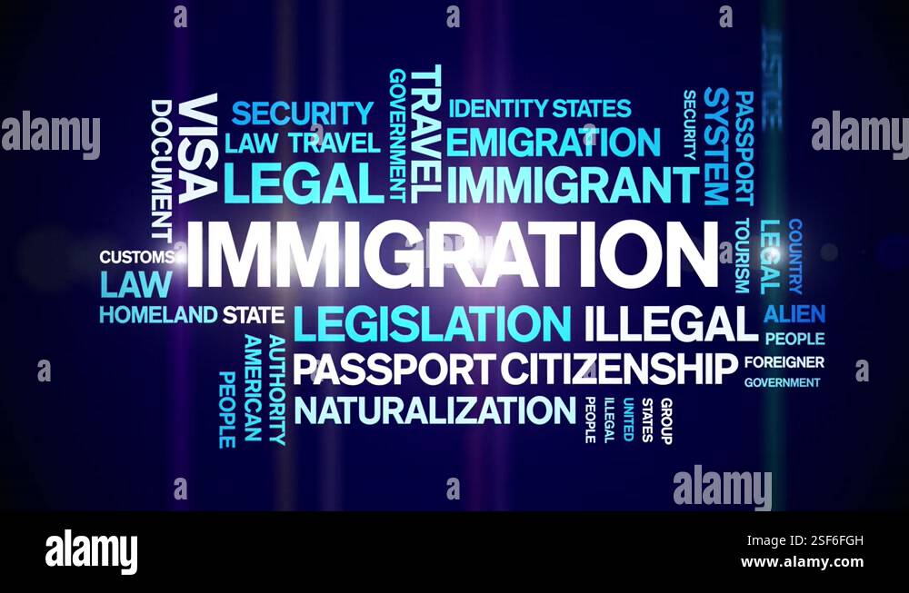 immigration animated word cloud,animation kinetic typography seamless ...