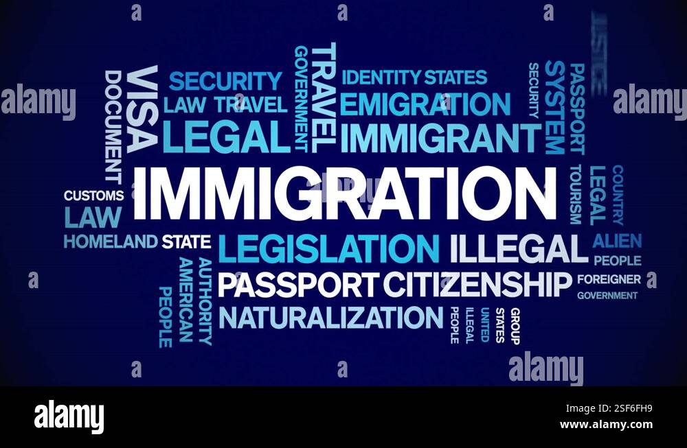 immigration animated word cloud,animation kinetic typography seamless ...
