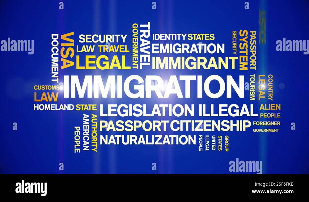 immigration animated word cloud,animation kinetic typography seamless ...