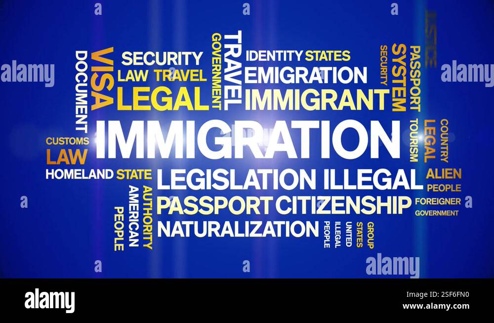 Immigration word cloud concept Stock Videos & Footage - HD and 4K Video ...