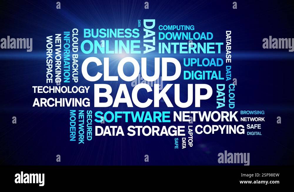 Cloud backup animated word cloud,animation kinetic typography seamless ...