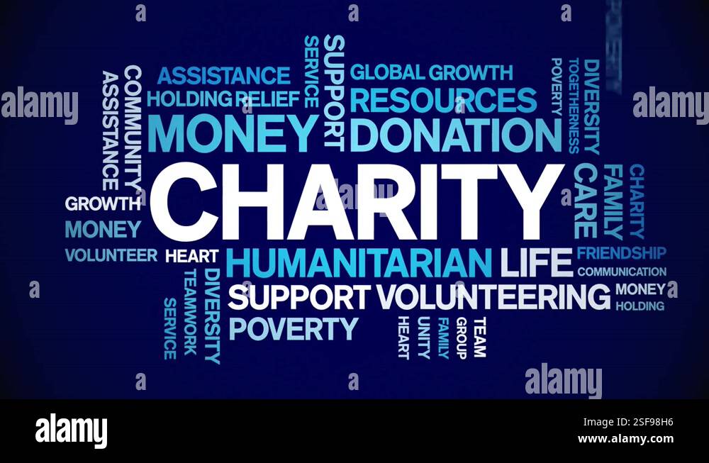 Charity animated word cloud,animation kinetic typography tag text ...