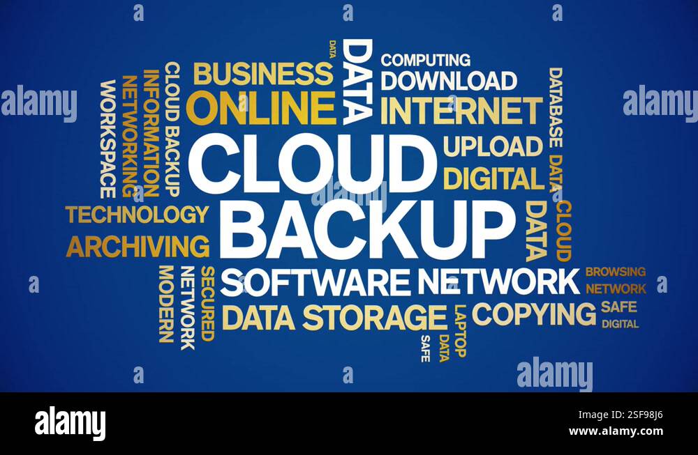 Cloud backup animated word cloud,animation kinetic typography seamless ...