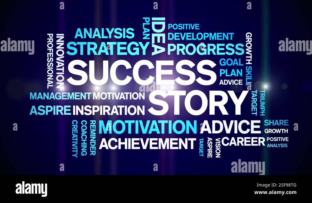Success Story animated word cloud,animation kinetic typography seamless ...