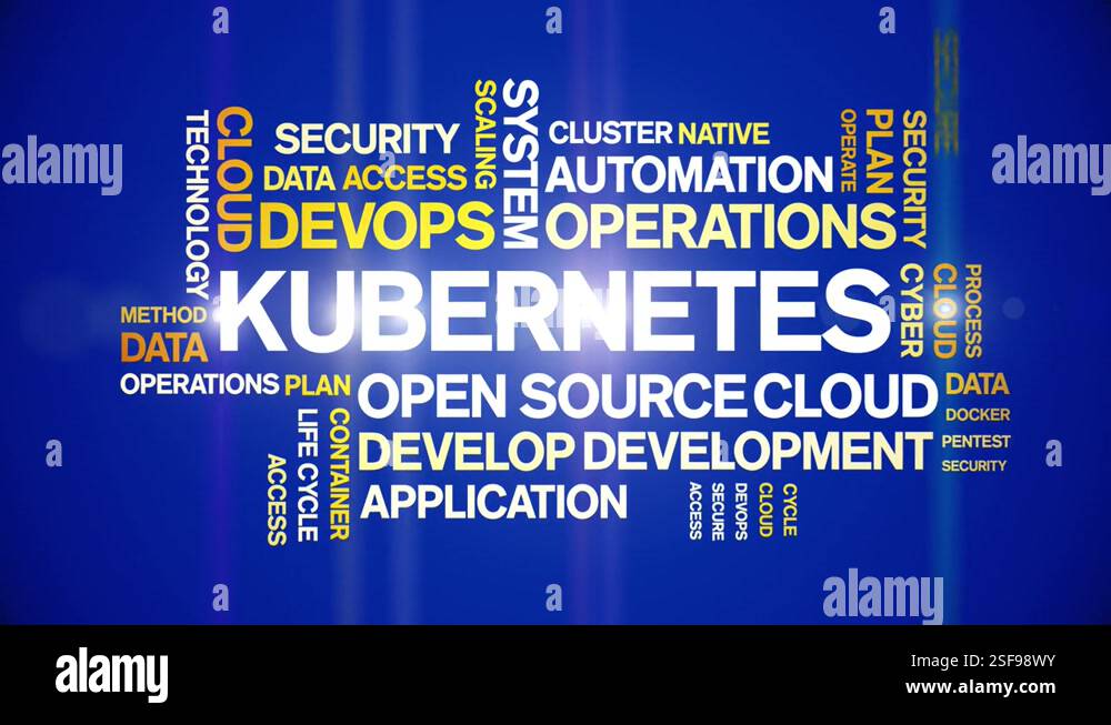 Kubernetes animated word cloud,animation kinetic typography text ...