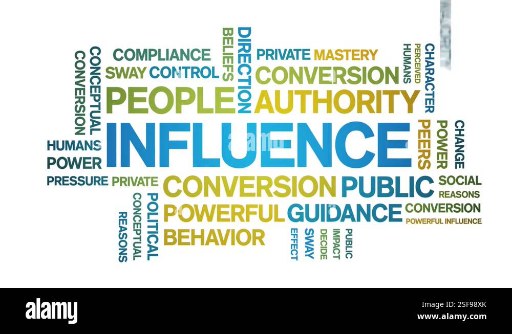 influence animated word cloud,text animation kinetic typography ...