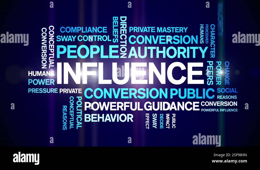 influence animated word cloud,text animation kinetic typography ...
