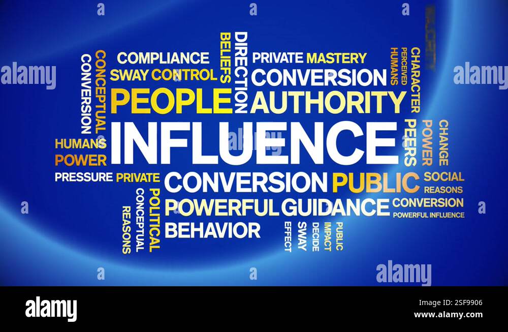 influence animated word cloud,text animation kinetic typography ...