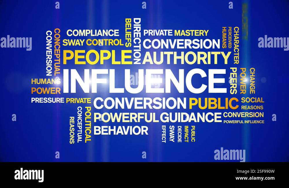 influence animated word cloud,text animation kinetic typography ...