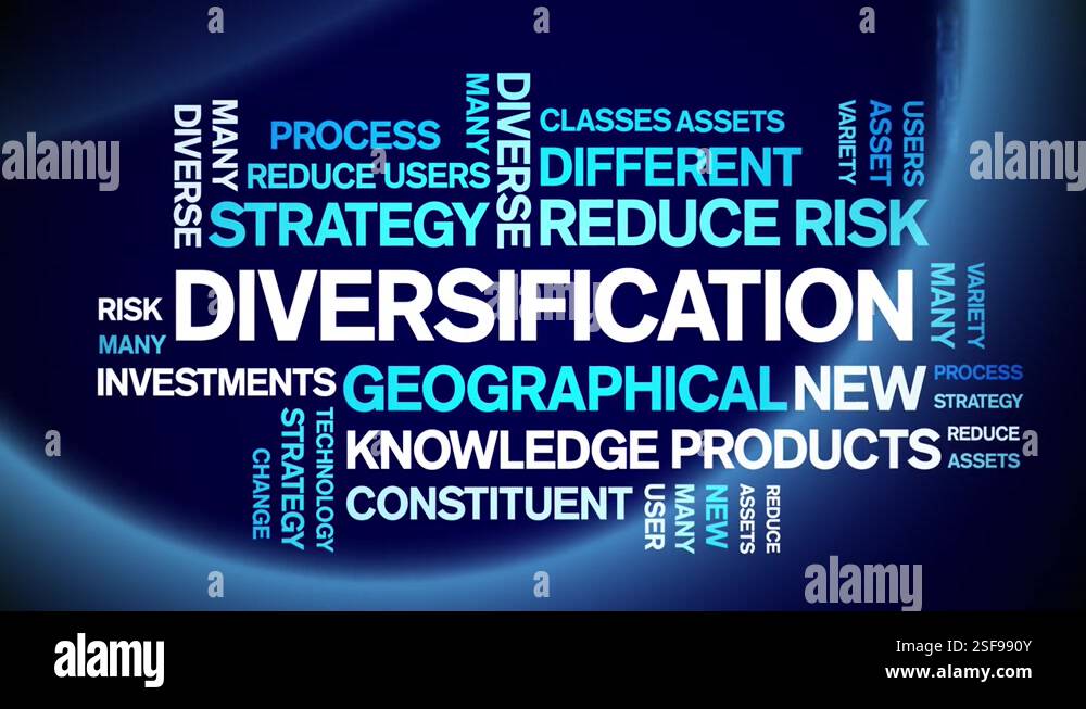 Diversification animated word cloud,animation kinetic typography seamless loop Stock Video ...