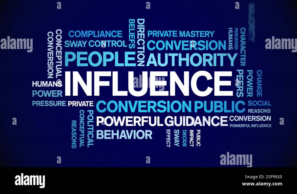 influence animated word cloud,text animation kinetic typography ...