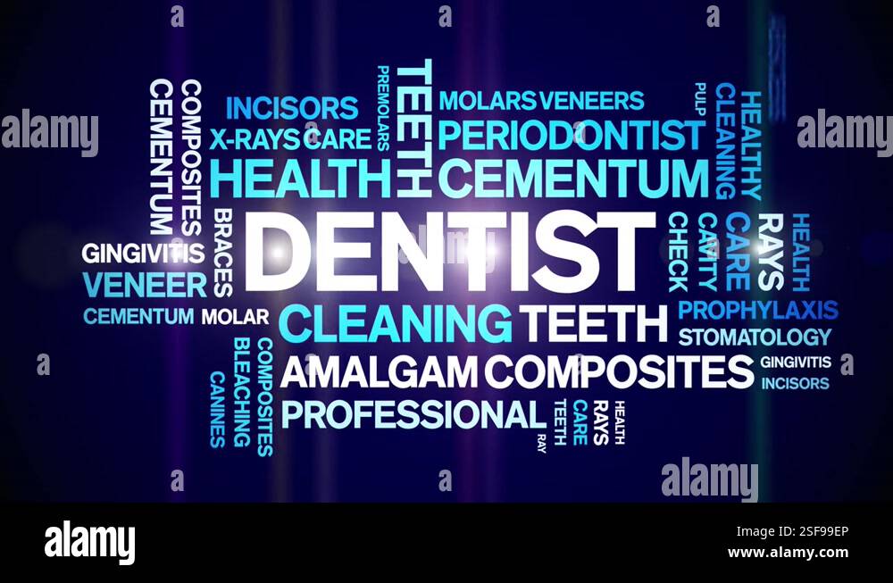 Dentist animated word cloud,animation kinetic typography text seamless ...