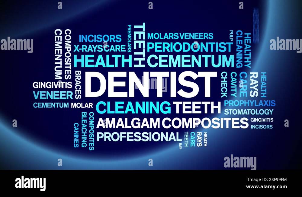 Dentist animated word cloud,animation kinetic typography text seamless ...