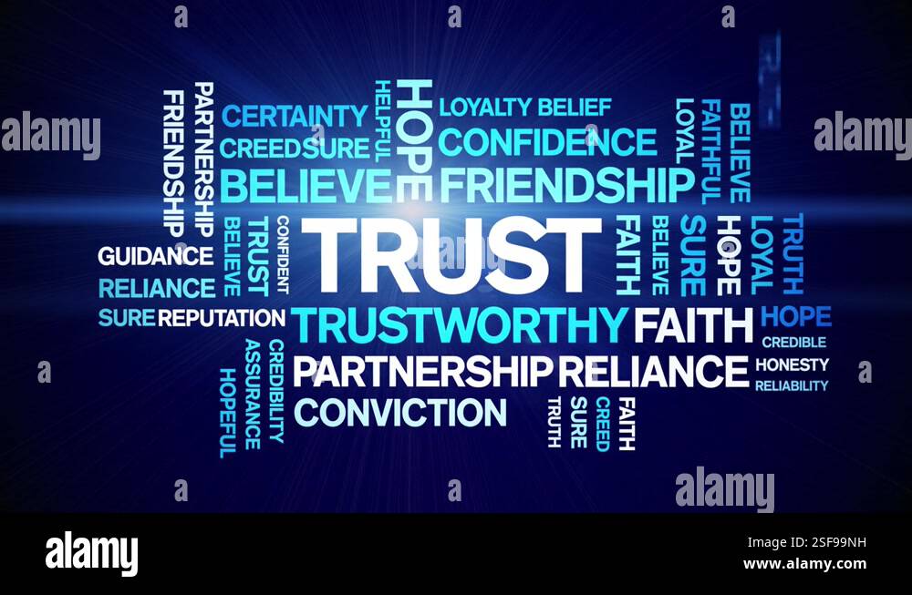 Trust animated word cloud,animation kinetic typography text tag ...