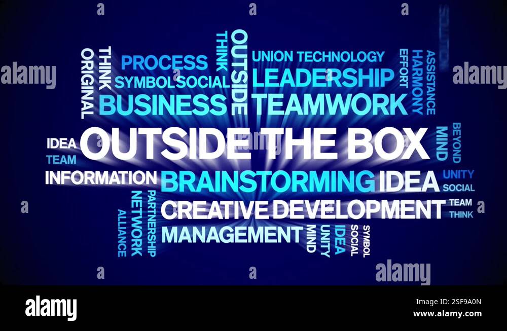 Outside The Box animated word cloud,animation kinetic typography ...