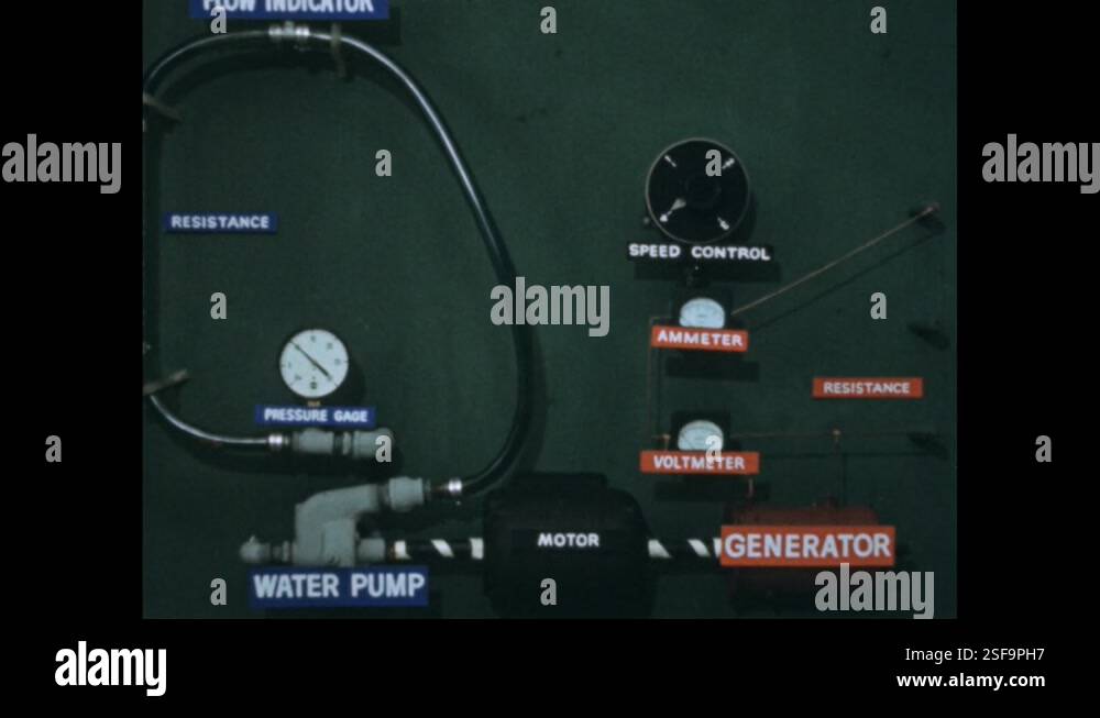 1950s: Labeled water pump model is displayed on wall of set. Hand turns ...