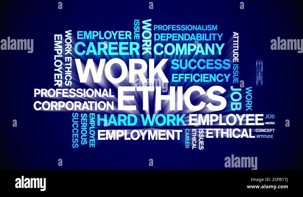 Work Ethics animated word cloud,animation kinetic typography text ...