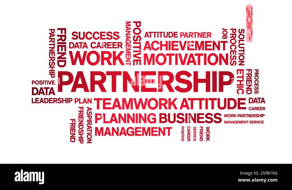 Partnership animated word cloud,animation kinetic typography text ...