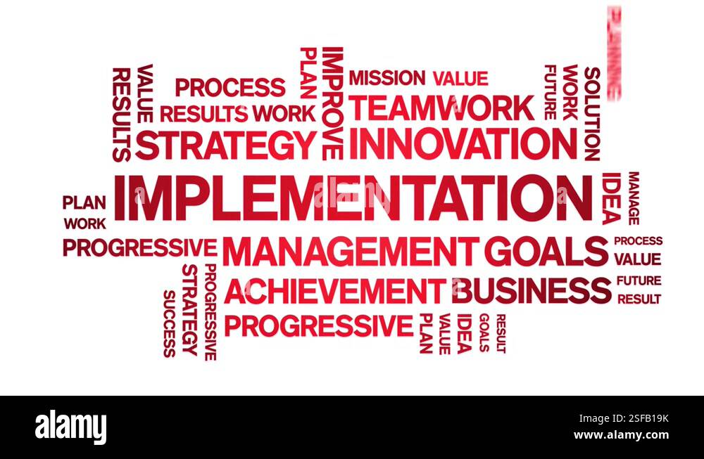 implementation animated word cloud,animation kinetic typography ...