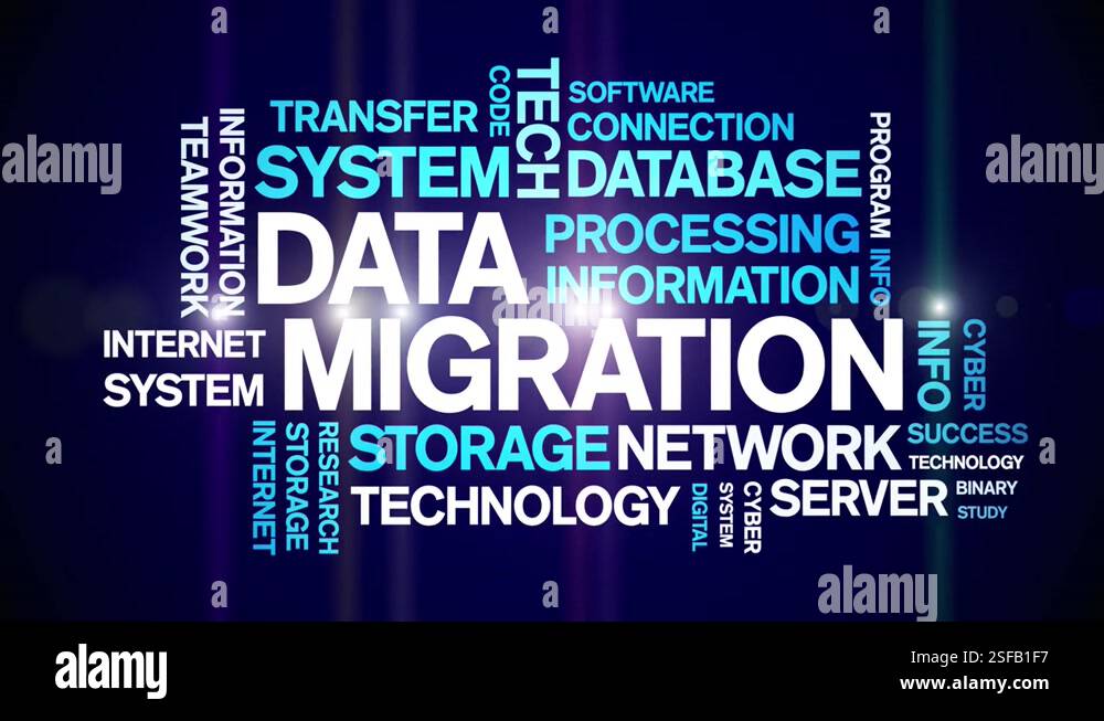 Data Migration animated word cloud,animation kinetic typography ...