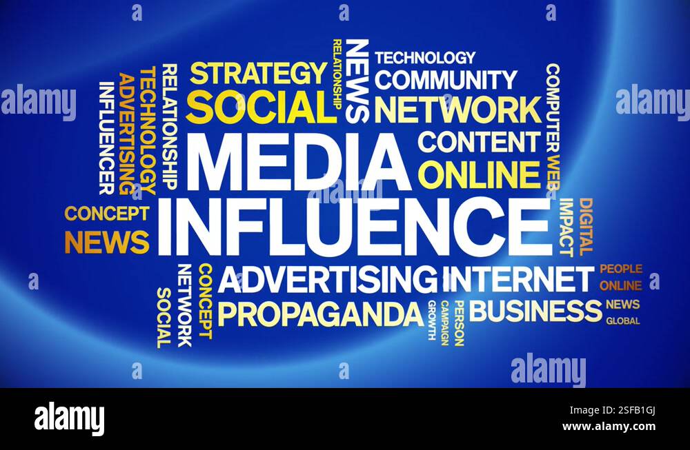 Media influence animated word cloud,animation kinetic typography ...
